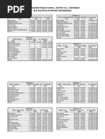 School Learning Action Cell SLAC Topics | PDF | Differentiated ...