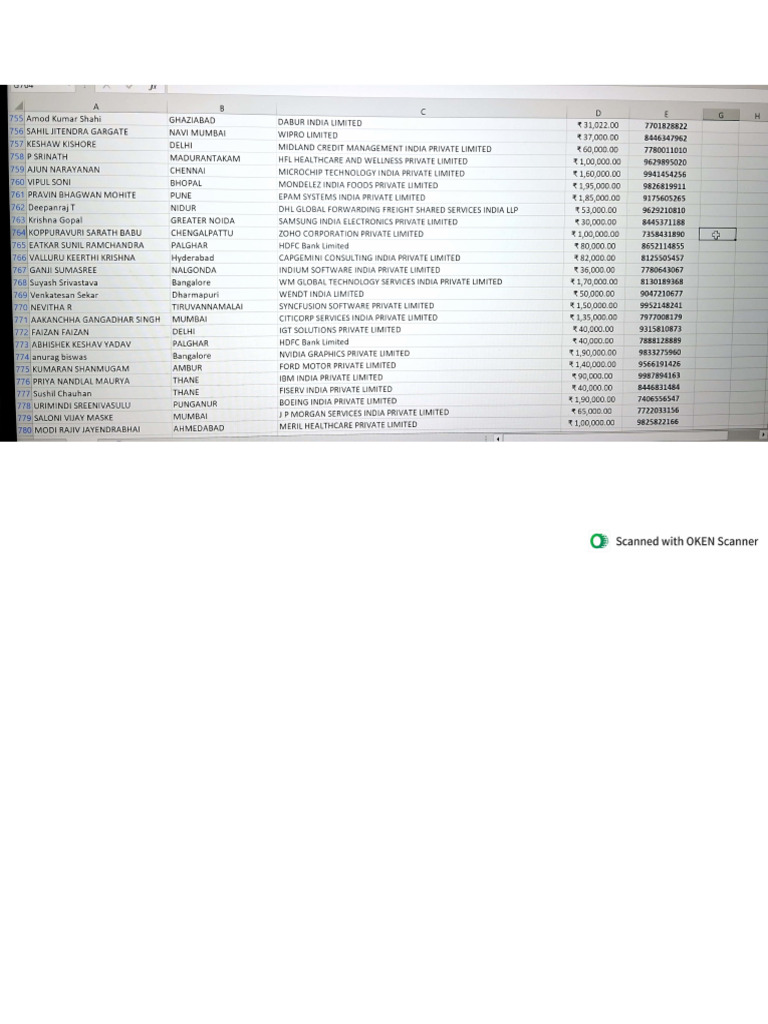 Ashu 2 - 01-04-2025 | PDF