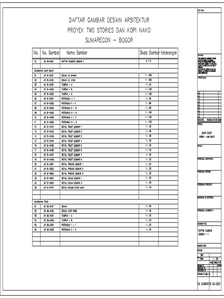 GAMBAR KERJA KN DAUR BAUR - 13 DES 23 | PDF