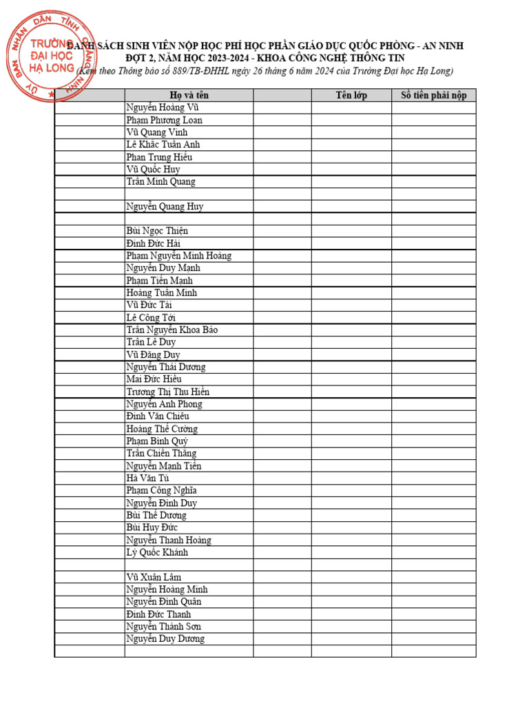 889-Khoa CNTT - Signed | PDF