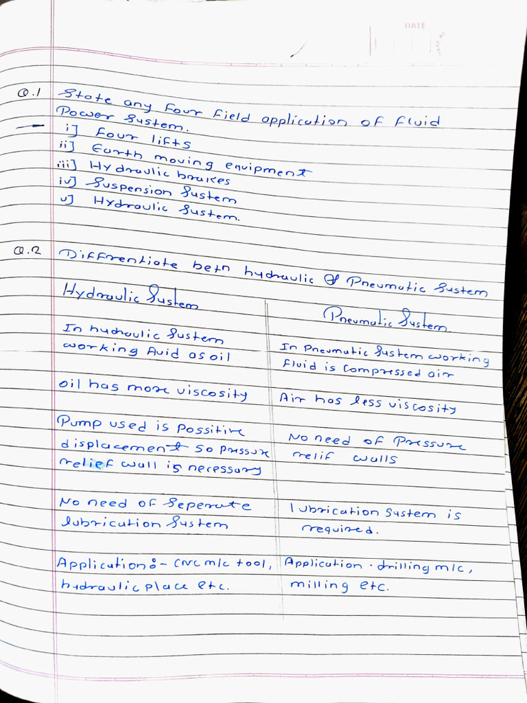 IHP ALL ASSIGNMENT | PDF