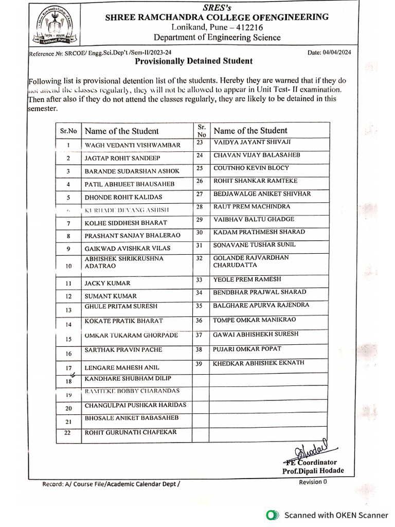 Provisional Detention List | PDF