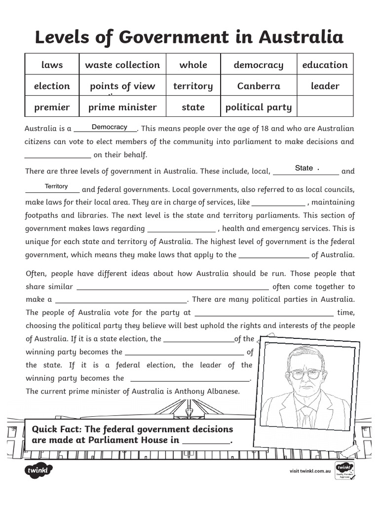 Understanding Australia's Government Levels | PDF