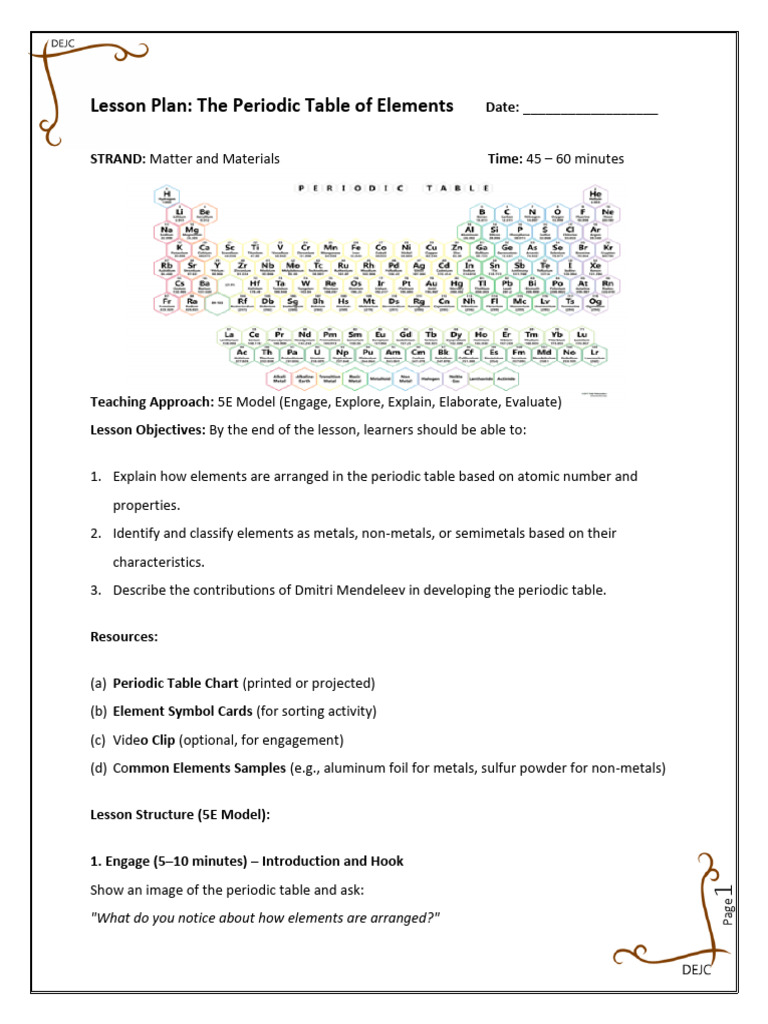 Lesson Plan Periodic Table | PDF | Periodic Table | Chemical Elements