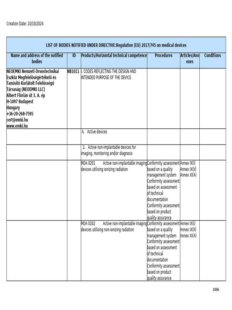 EU Medical Device Notified Bodies List | PDF | Medical Device | Implant ...
