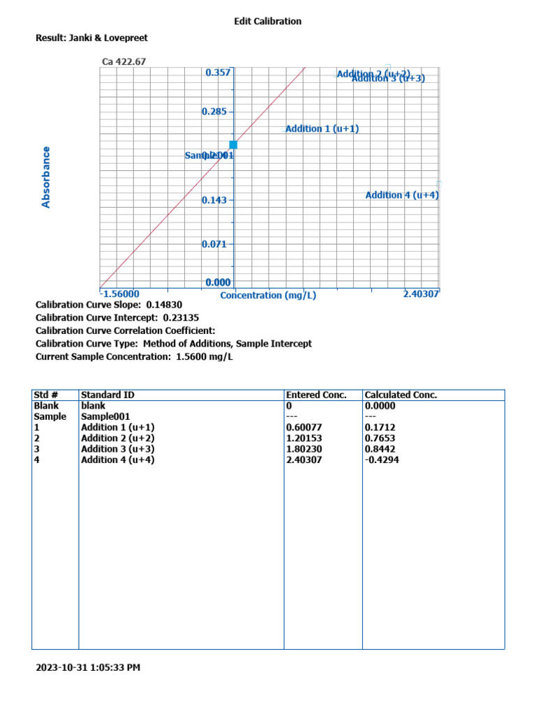 Uii Edit Calibration | PDF