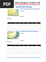 Lionpak Range of Compression Packings: Issue 1 | PDF | Graphite | Lubricant