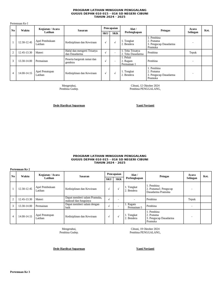 Program Latihan Mingguan | PDF