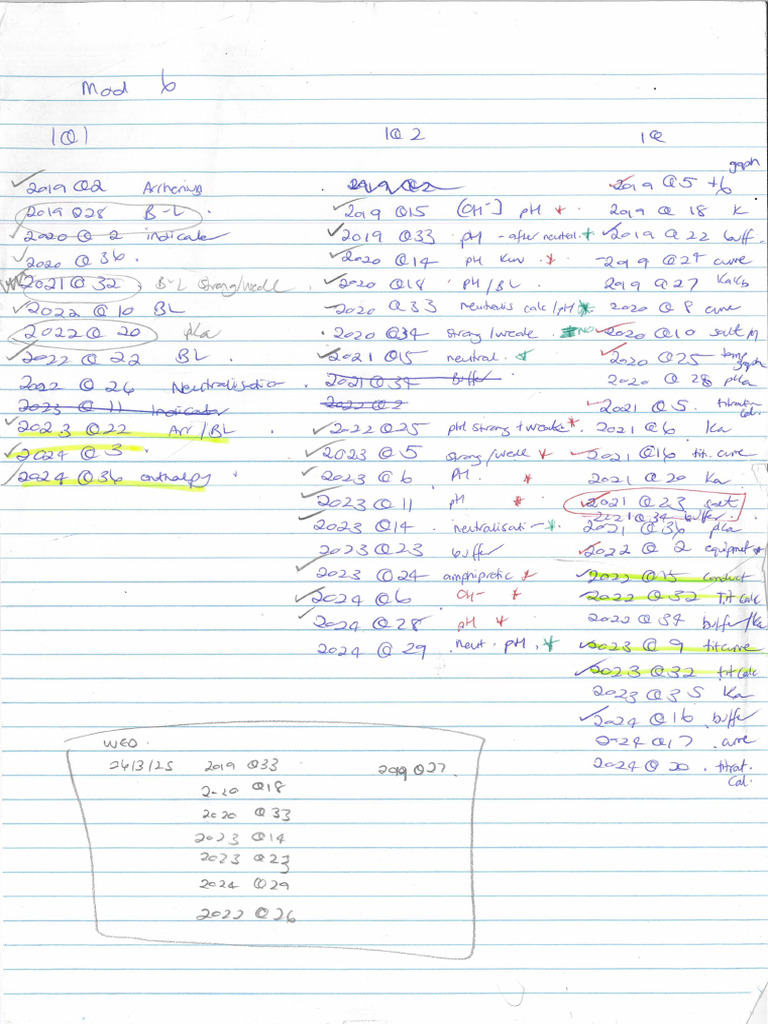 Module 6 HSC Questions List | PDF