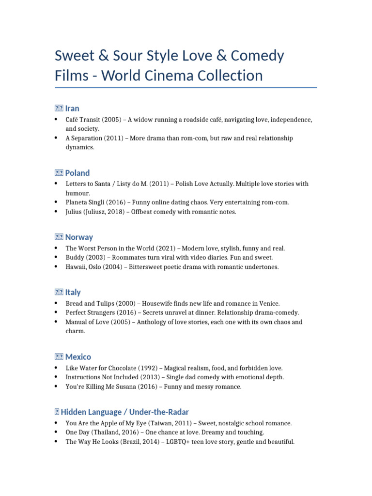 World Cinema: Sweet & Sour Love Films | PDF