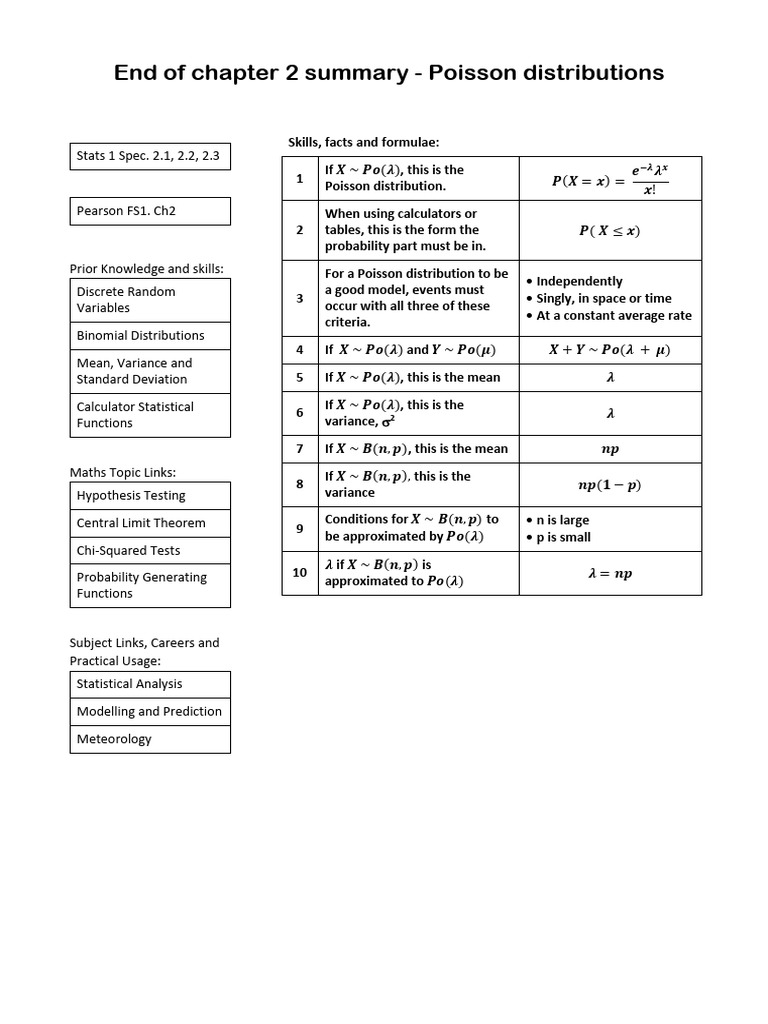 End of Chapter 2 Summary - Poisson Distributions | PDF