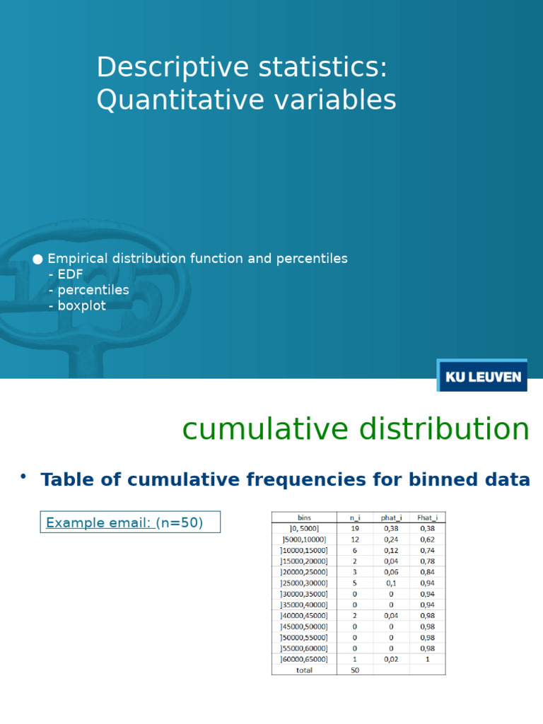 SPSS Boxplots and Percentiles Explained | PDF | Descriptive Statistics ...
