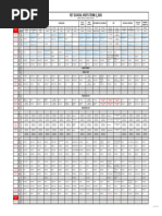 Master Schedule 2025-2026 Overview | PDF