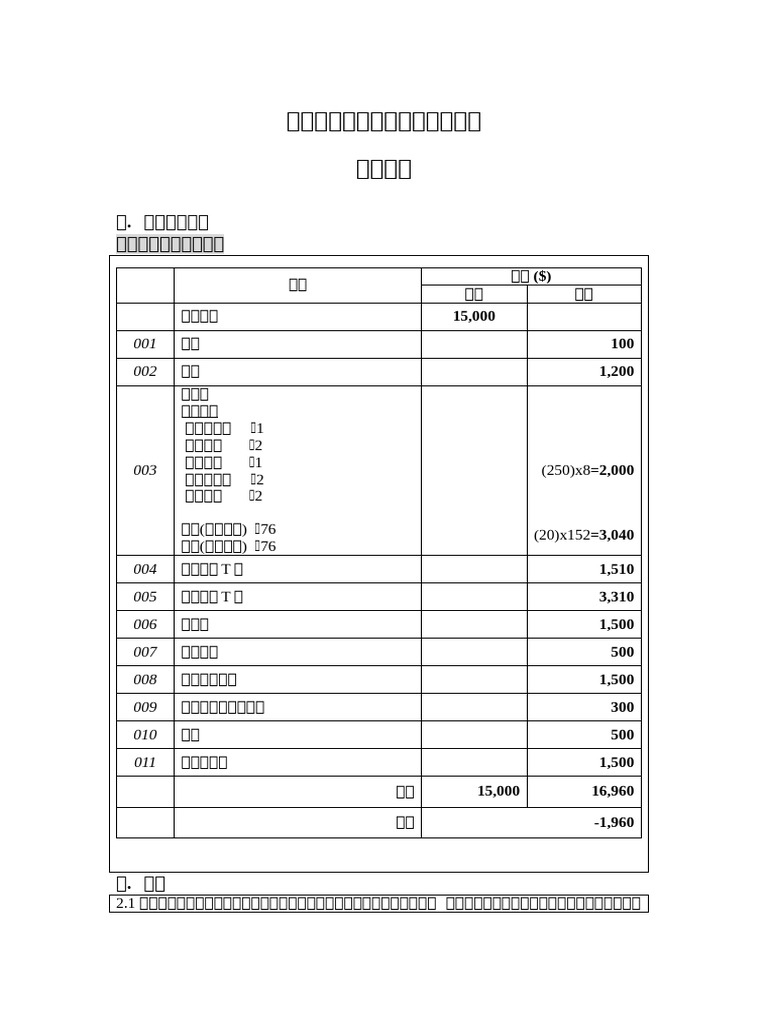 Part 9 - CH - wk3 | PDF
