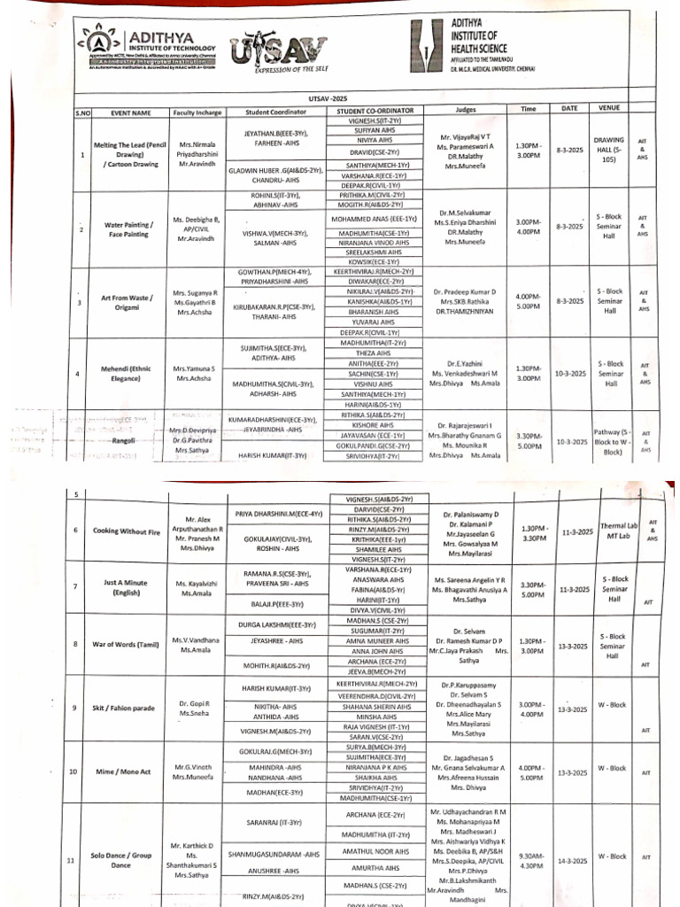 UTSAV - 25 Events list and coordinators | PDF