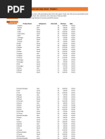 Sample Sales Data CSV Overview | PDF