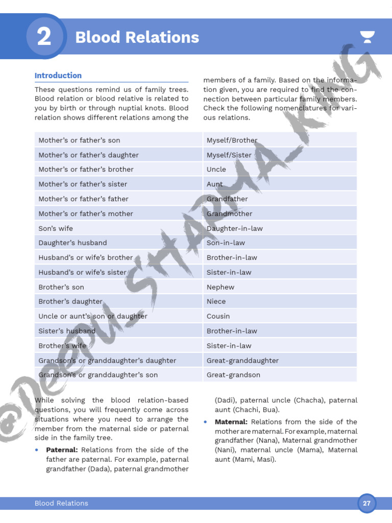Understanding Blood Relations | PDF | Family | Kinship And Descent