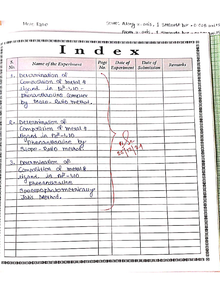 Mole Job Slope Ratio | PDF
