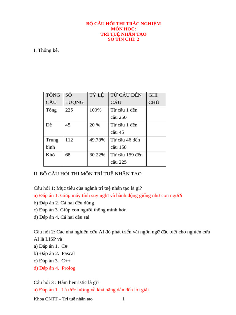 Da Cauhoitn TTNT | PDF