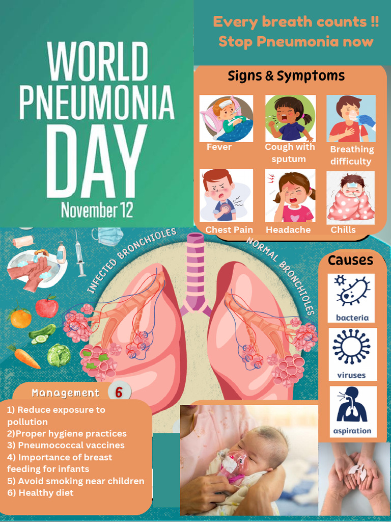 Pneumonia Poster - 20250317 - 101239 - 0000 | PDF