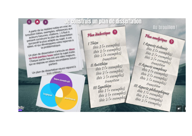 Plan de Dissertation | PDF