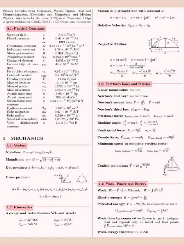Physics Formulars | PDF