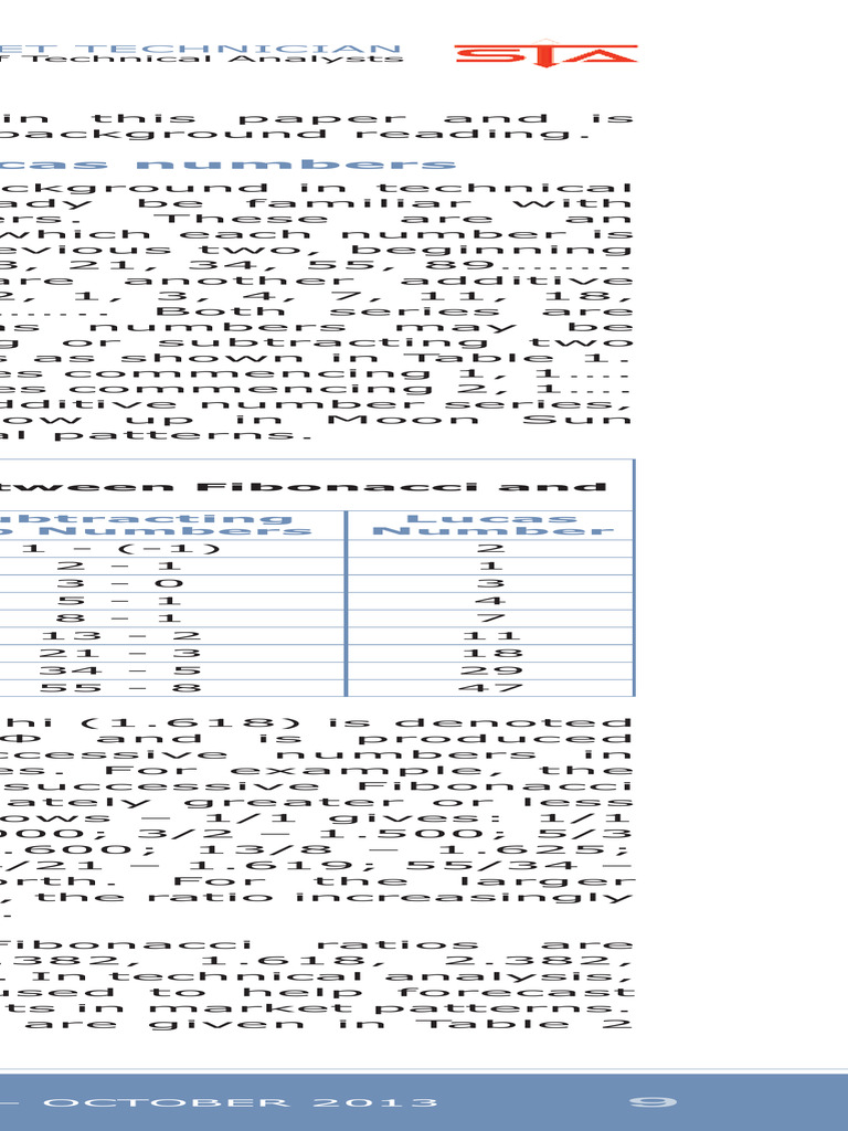1 Fibonacci - Lucas Numbers, Moon Sun Cycles and Financial Timing5 | PDF