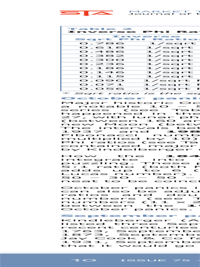 2 Fibonacci - Lucas Numbers, Moon Sun Cycles and Financial Timing | PDF