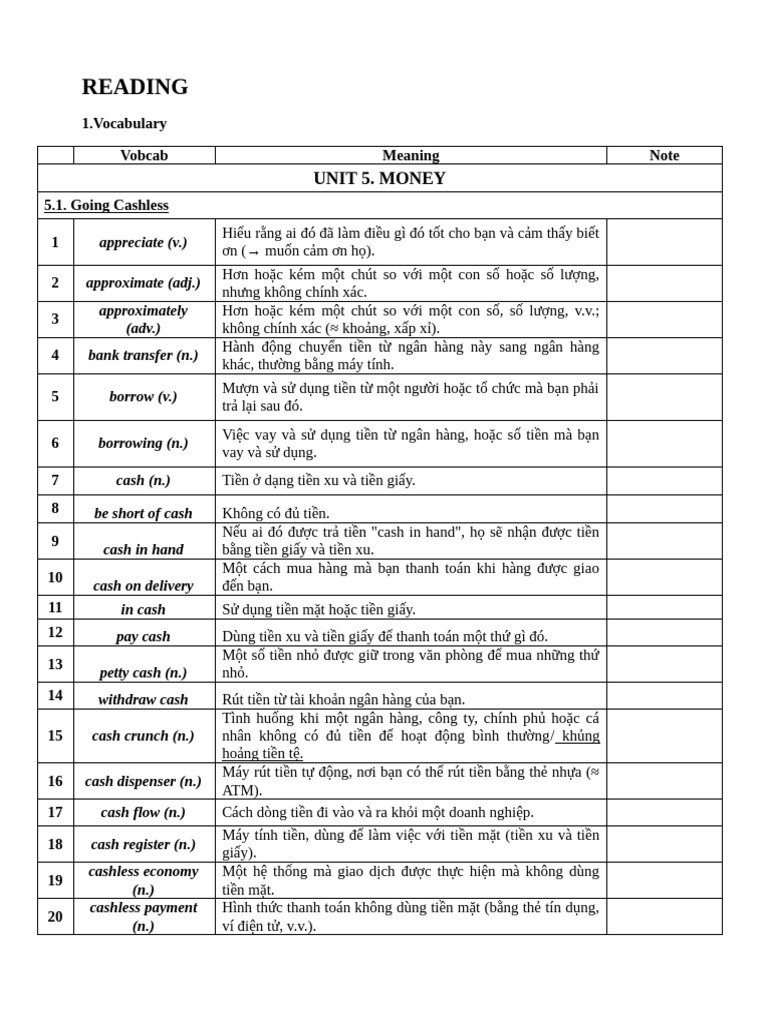 TATQ4 - Tài liệu học tập | PDF