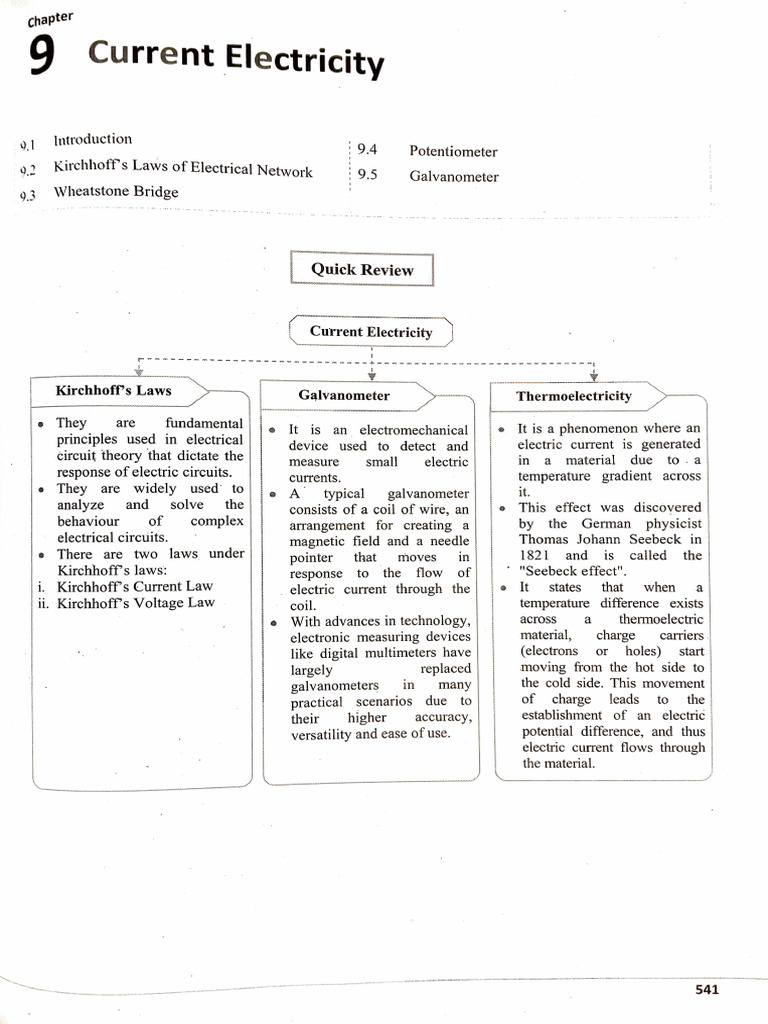 Current Electricity Overview and Concepts | PDF | Voltage | Electric ...