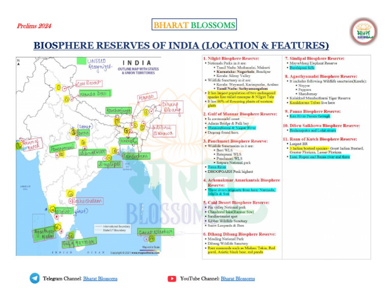 Biosphere Reserves of India (Map & Features) | PDF
