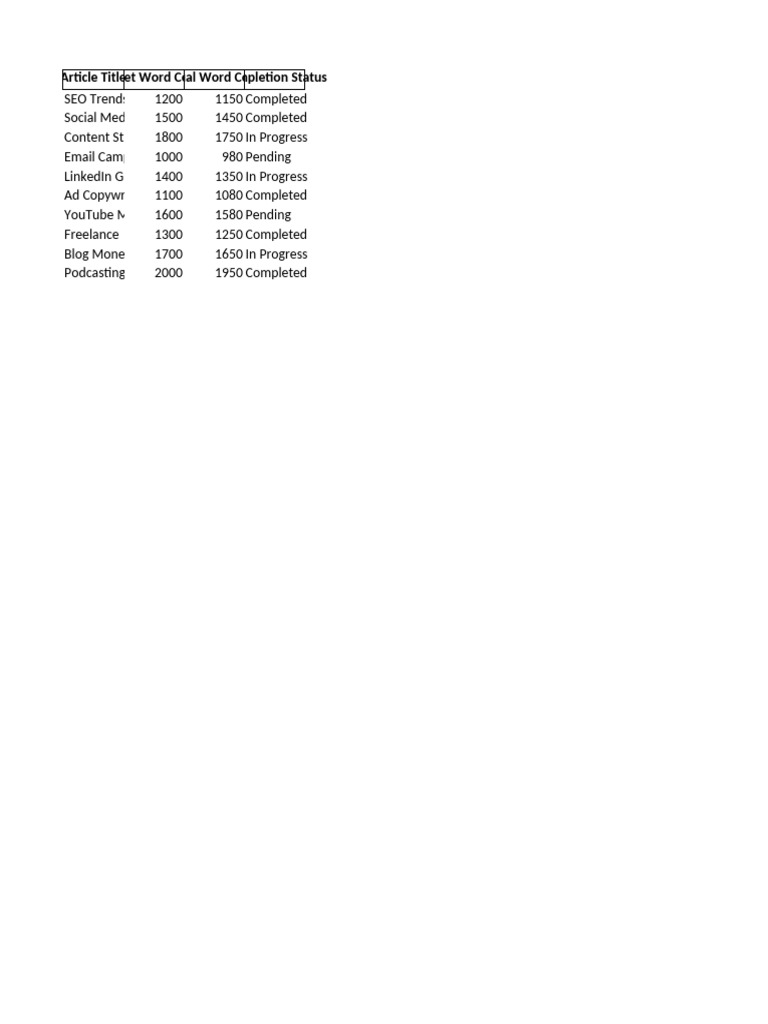 Article_Word_Count | PDF