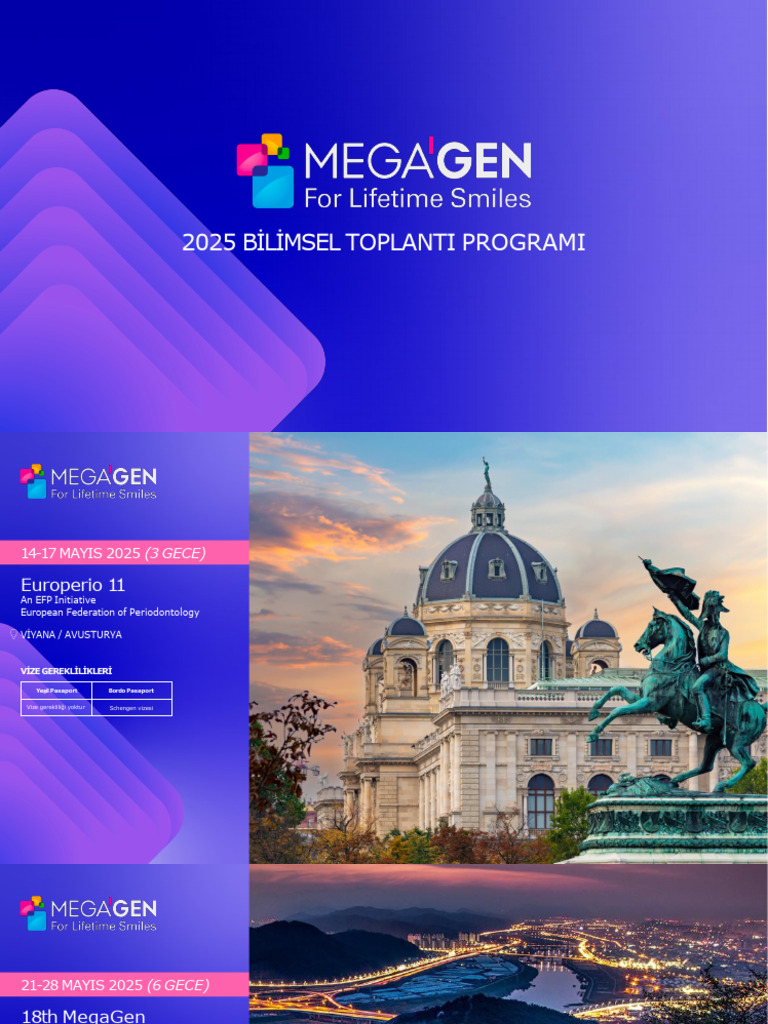 Megagen 2025 Bi̇li̇msel Toplanti Programi | PDF