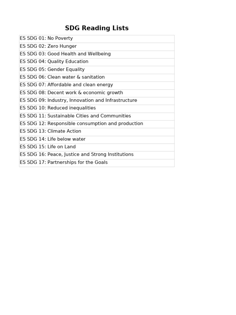 SDG Reading Lists for Education and Action | PDF