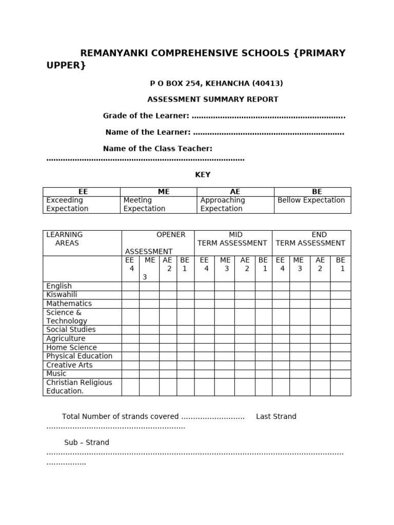 Upper Assessment Report | PDF | Science | Intelligence