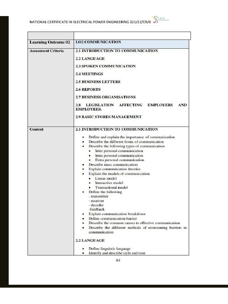 COMMUNICATION SKILLS Syllabus | PDF