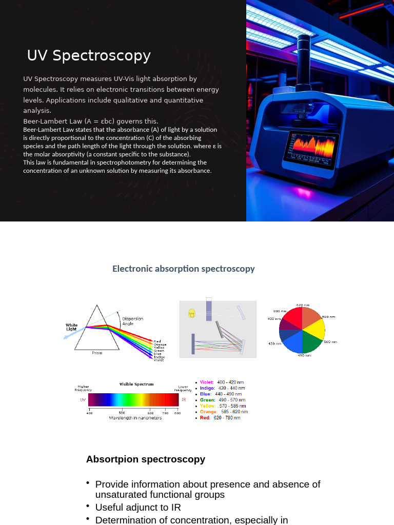 Introduction To UV Spectros | PDF | Ultraviolet–Visible Spectroscopy | Absorption Spectroscopy