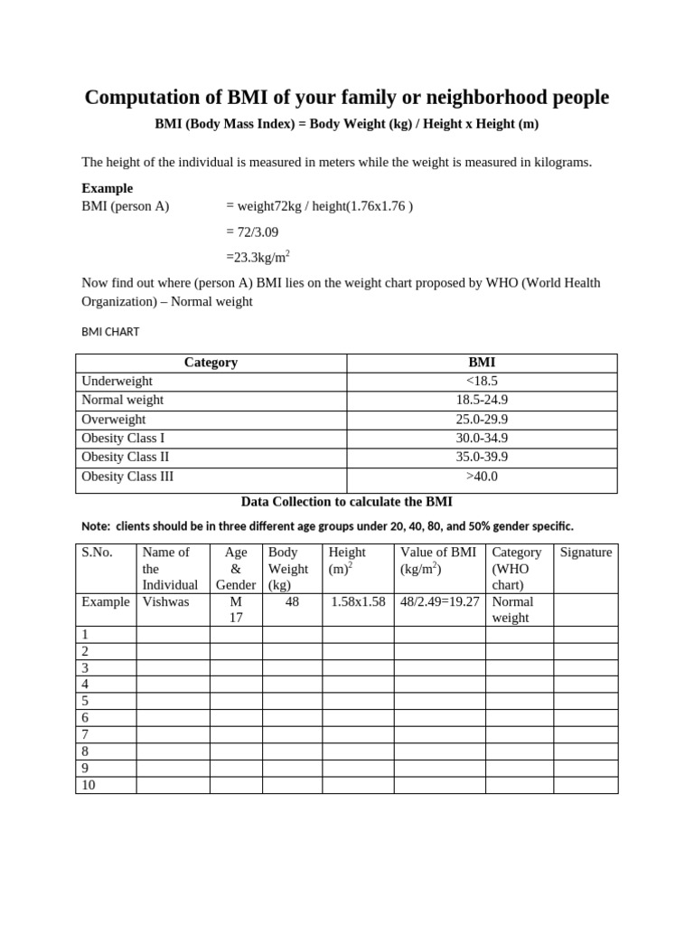 BMI Calculation for Family Members | PDF