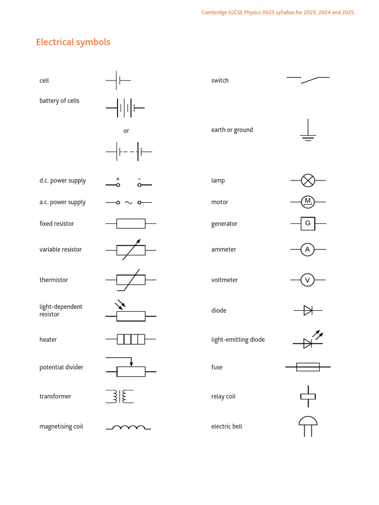 IGCSE Electrical Symbols Overview | PDF