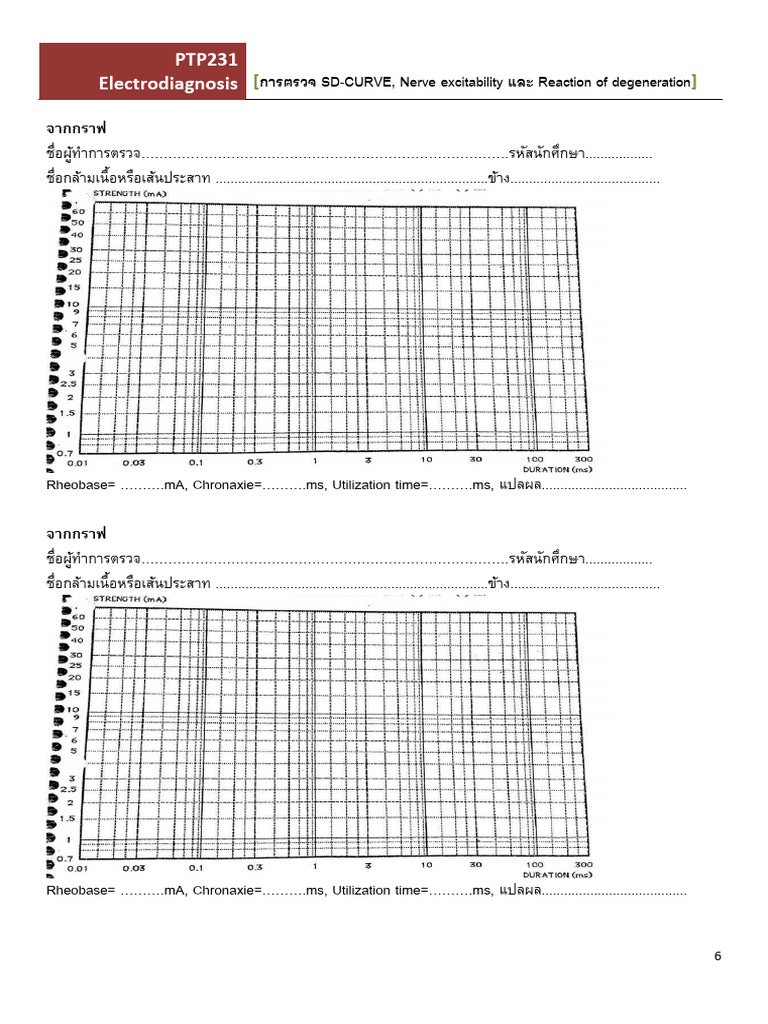 ปฏิบัติการ การตรวจเส้นโค้ง SD63 | PDF