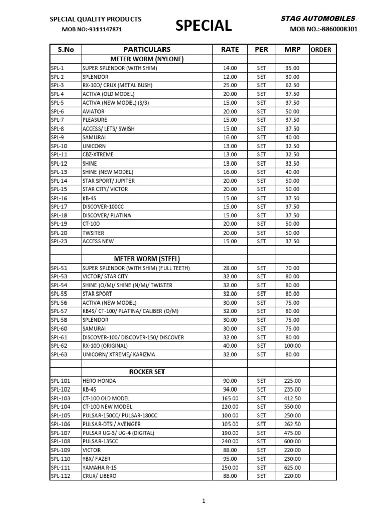 Motorcycle Spare Parts Pricing List | PDF | Motor Vehicle Manufacturers ...