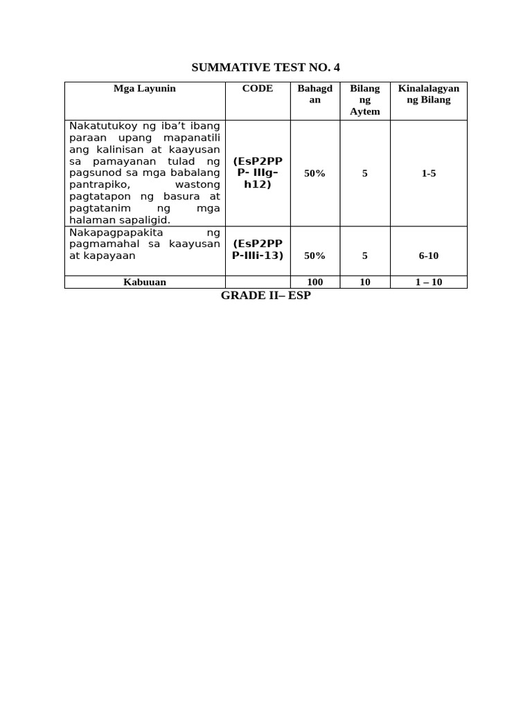 Q3 ST 4 GR.2 Esp With Tos | PDF
