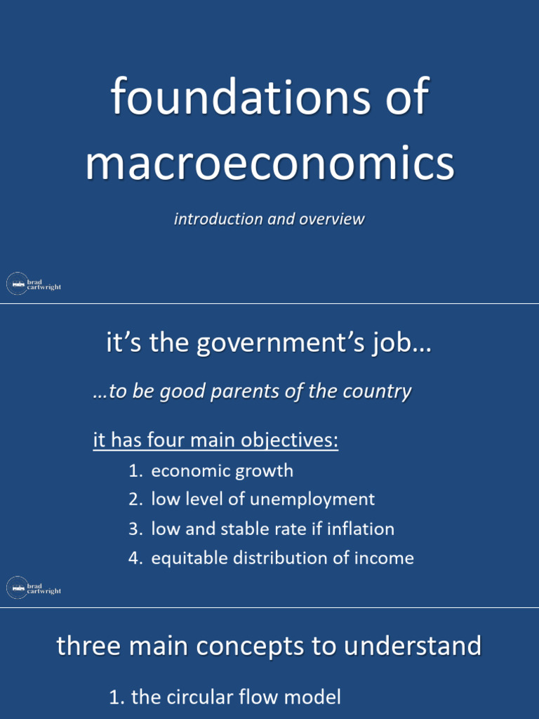 Foundations of Macroeconomics: Introduction and Overview | PDF