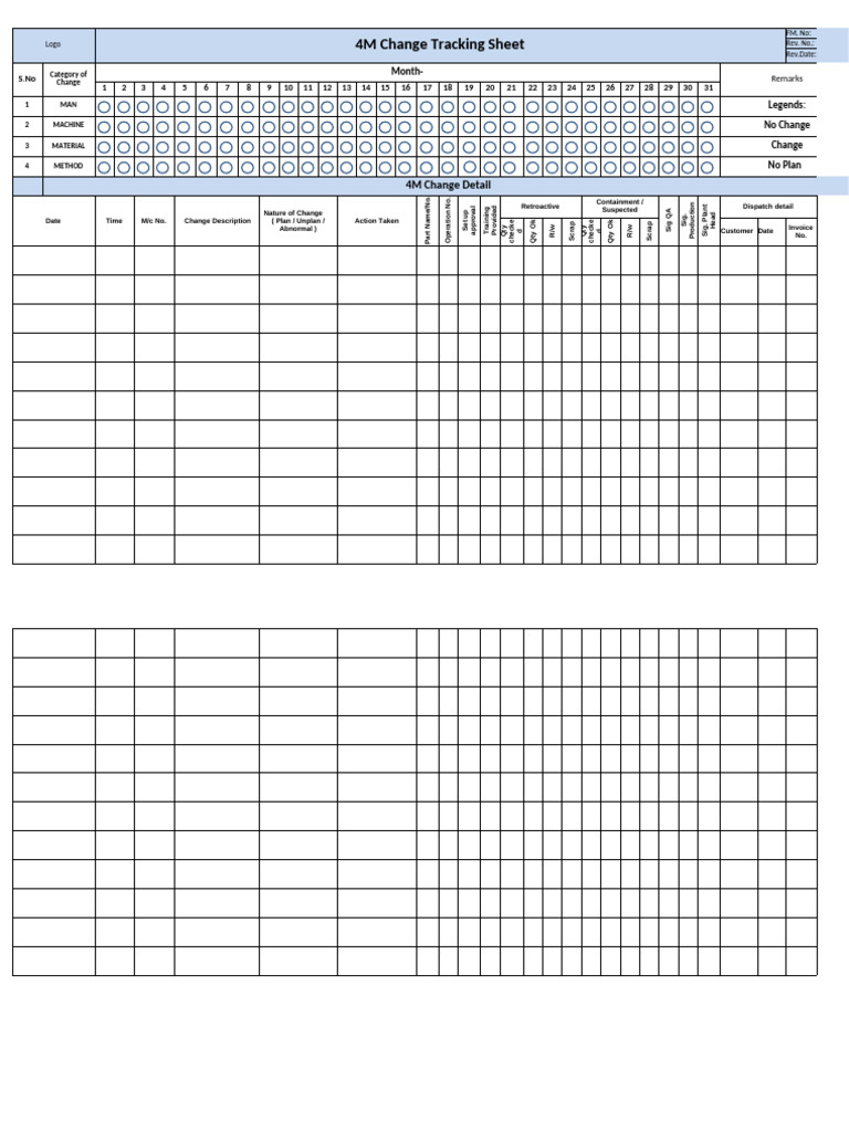 4M Change Tracking Sheet Template | PDF
