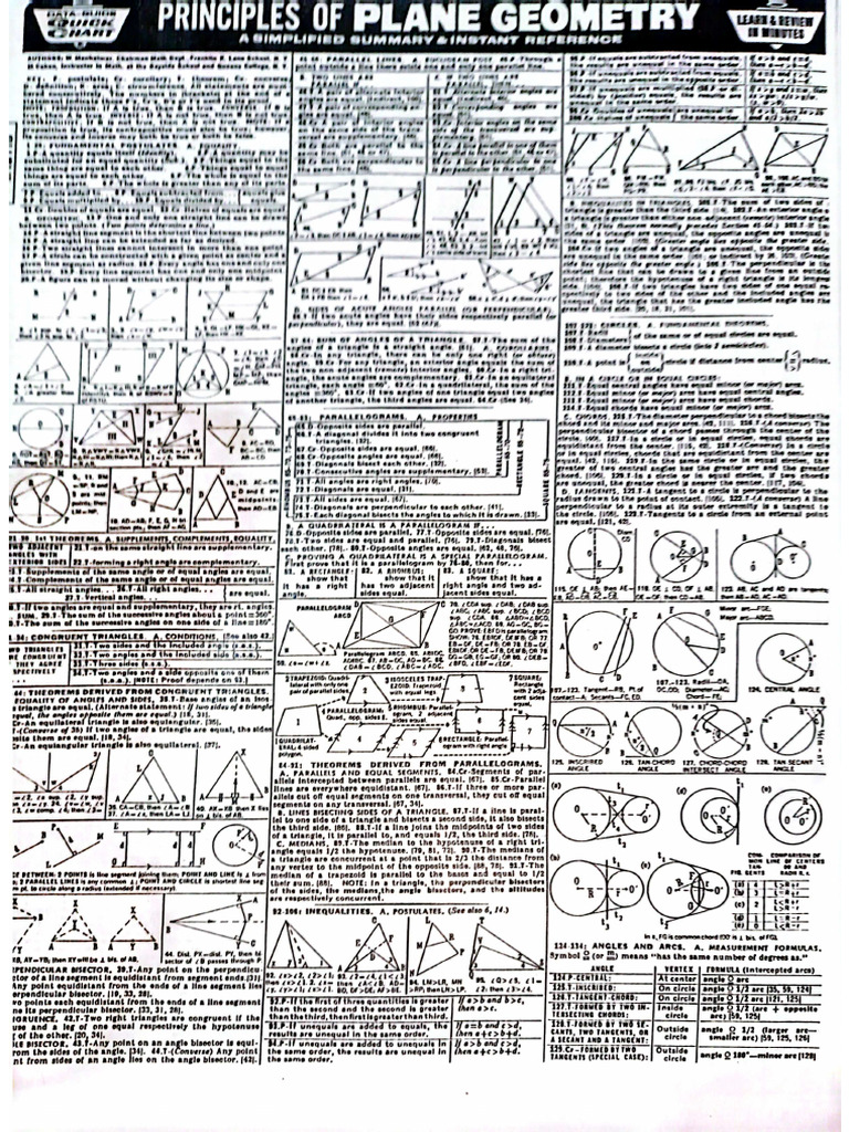 Principles of Plane Geometry and Trigonometry | PDF