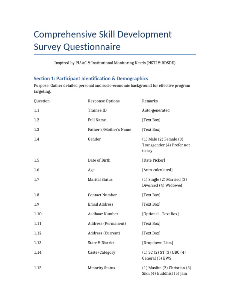 Comprehensive Skill Development Survey Questionnaire | PDF | Gender ...