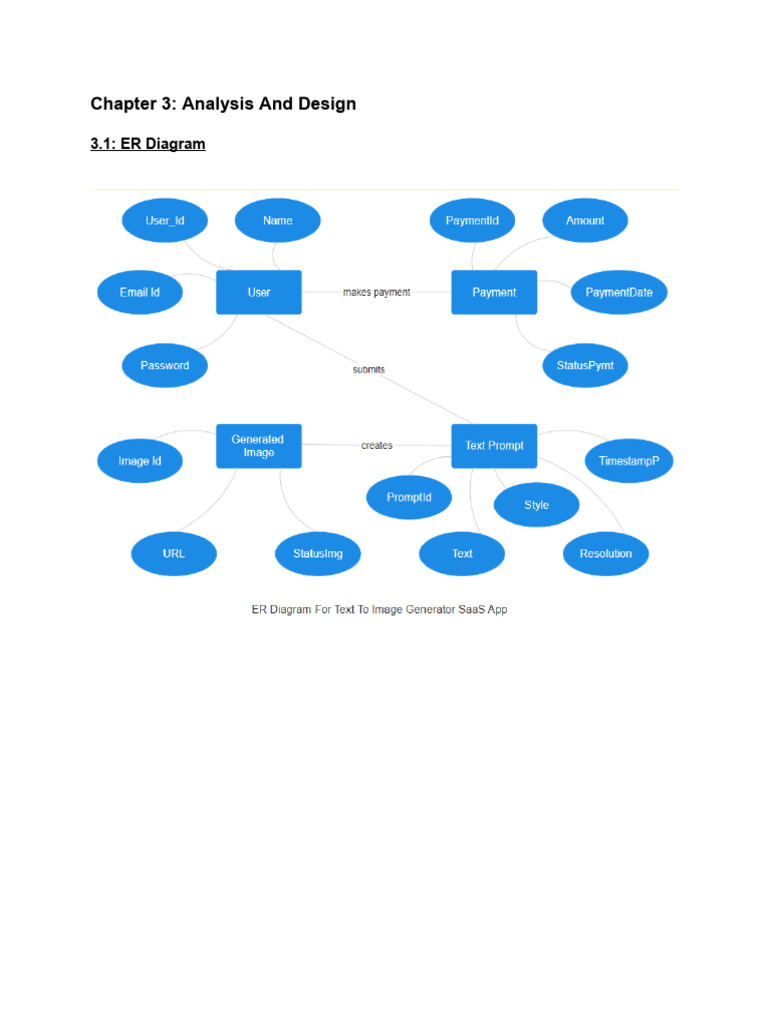 Chapter 3 - Analysis and Design | PDF