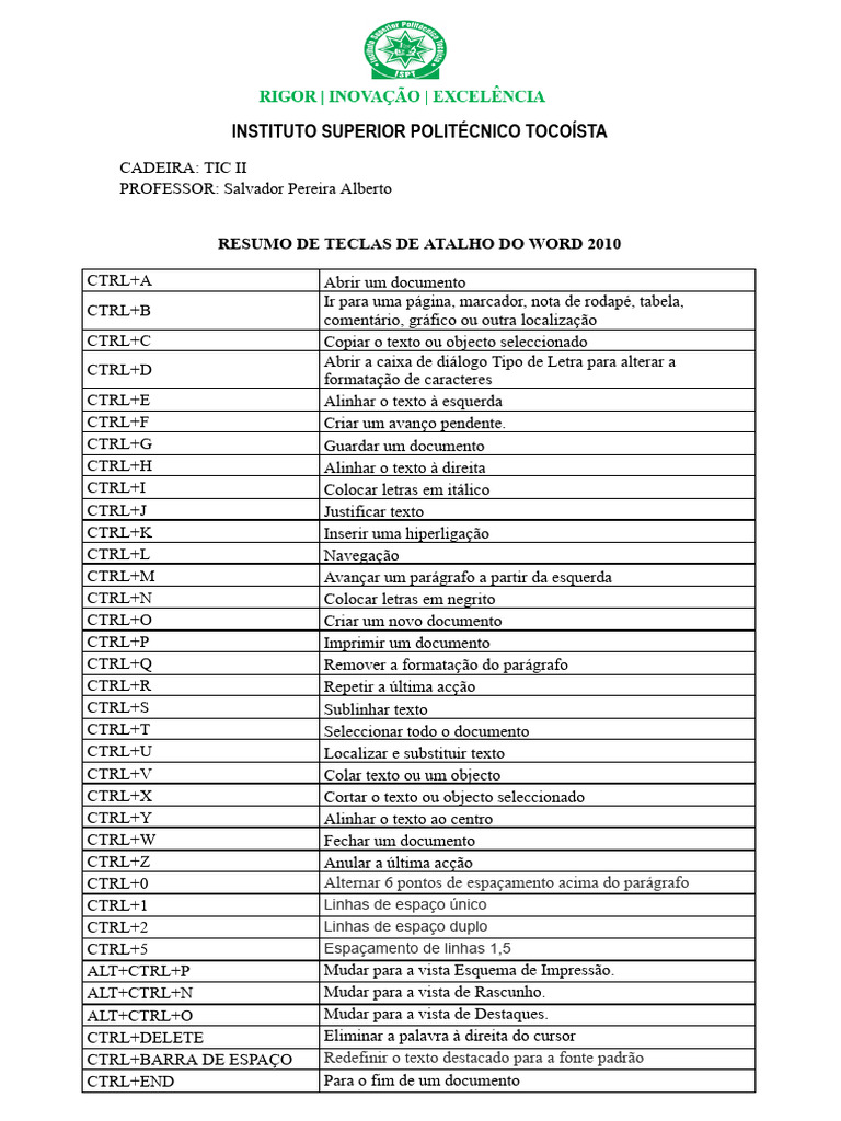 Resumo de Teclas de Atalho Do Word 2010 | PDF | Caixa alta e caixa baixa | Janela (informática)