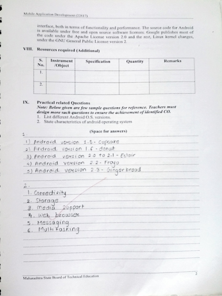 MAD Solved Manual | PDF