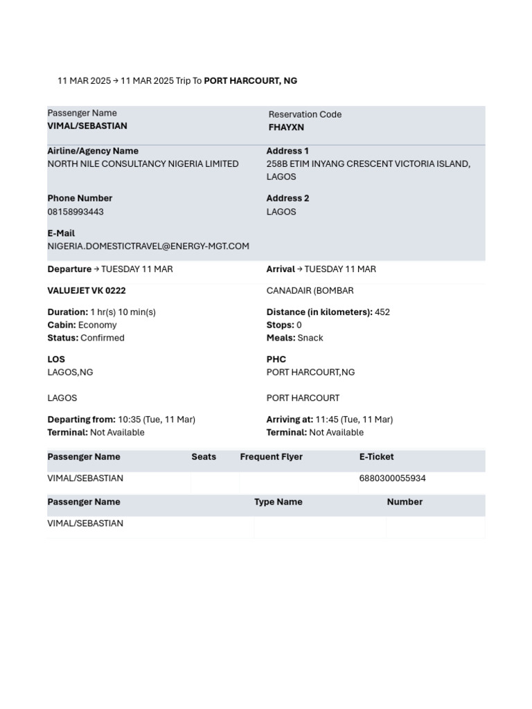 VIMAL SEBASTIAN tkt | PDF